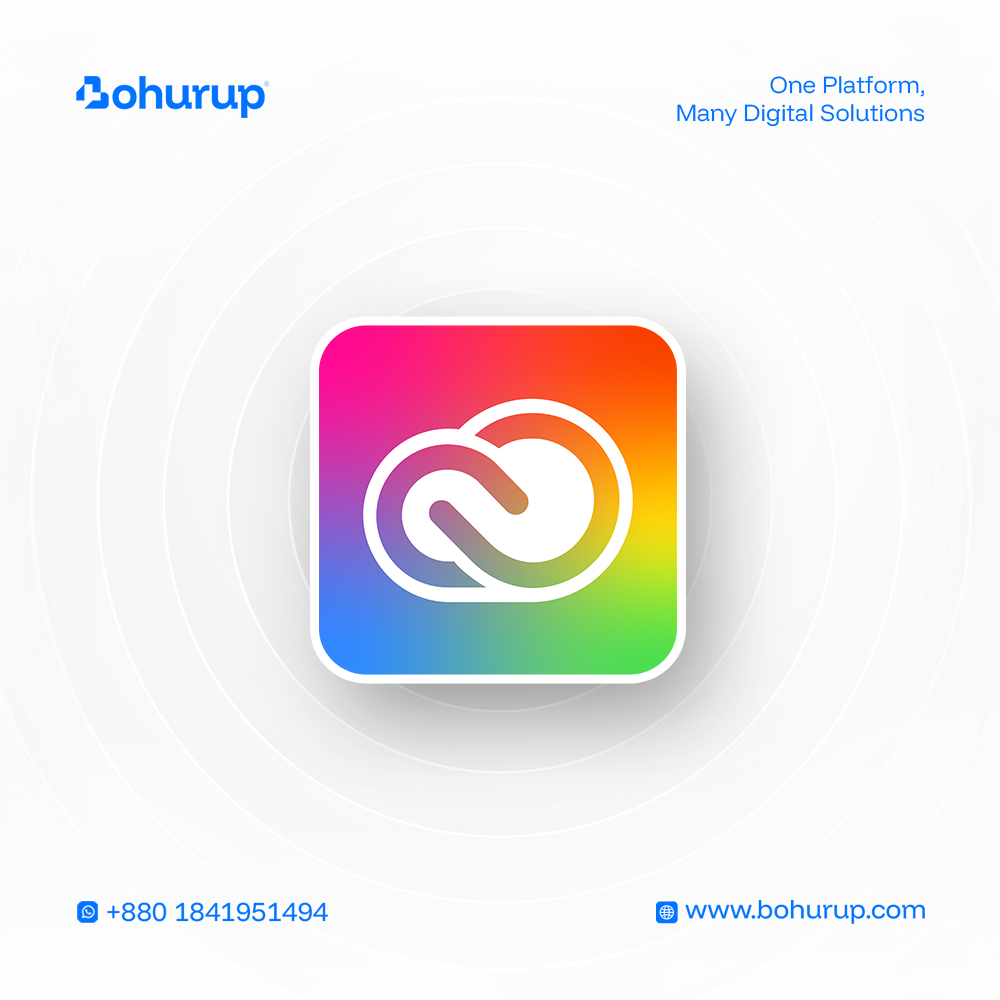 Bohurup
